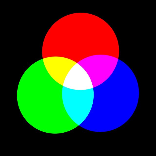 Mathematics in Color – Nick Higham