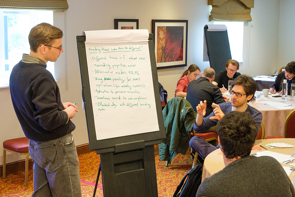 Creativity Workshop on Numerical Linear Algebra – Nick Higham